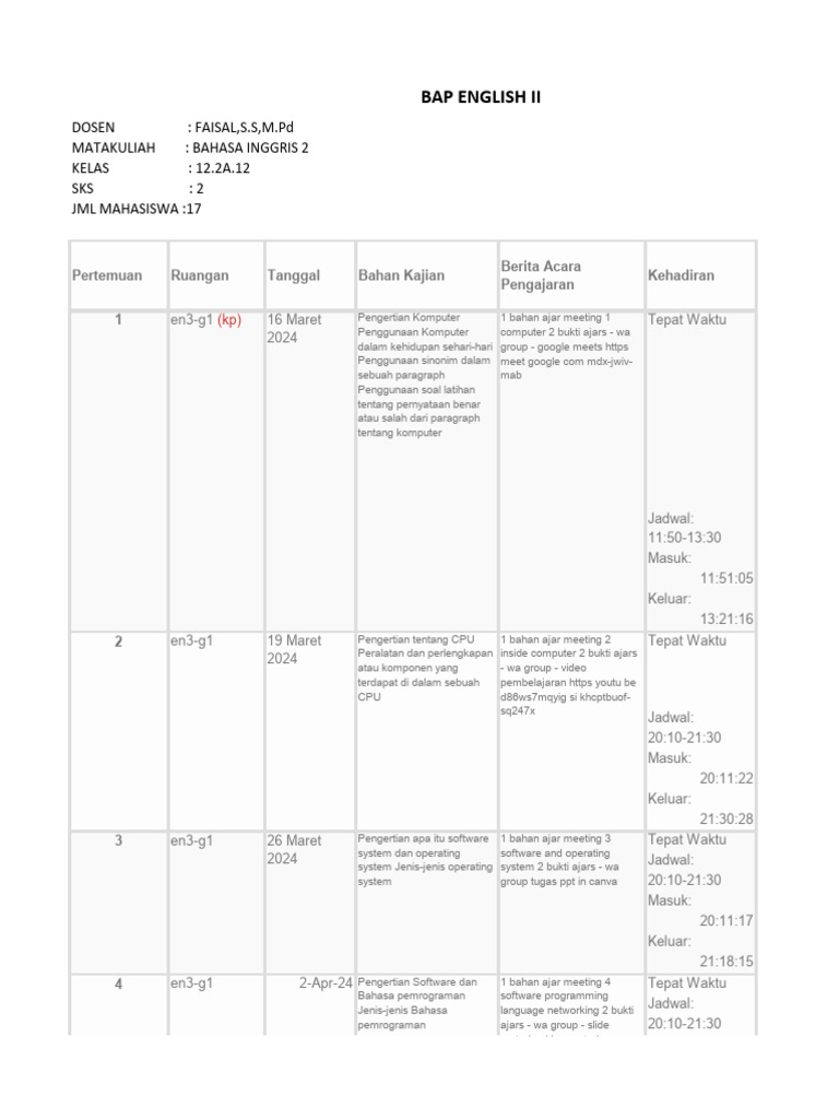 12.2a.12 BHS Inggris 2 Bap, Presensi, Penilaian | PDF