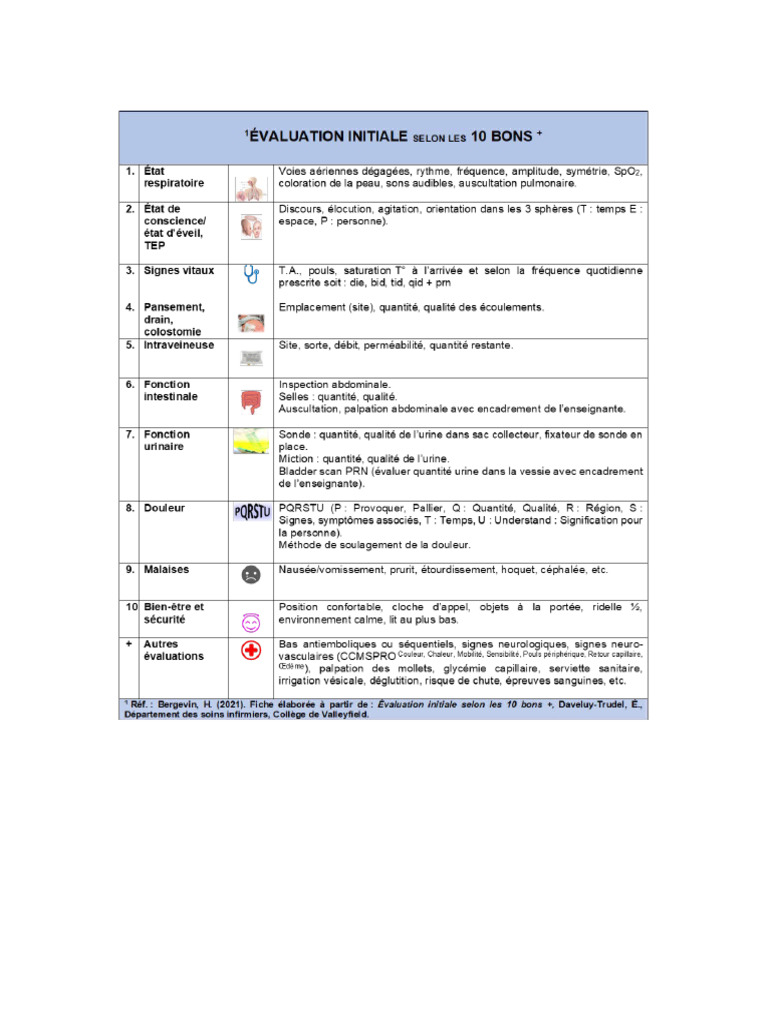 10 Bons + | PDF