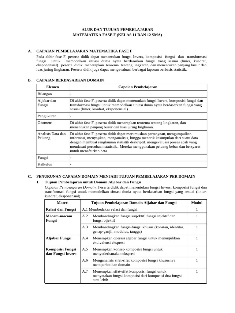 ATP Fase F11 - Matematika | PDF