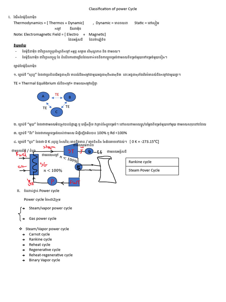 Classification of Power Cycle | PDF
