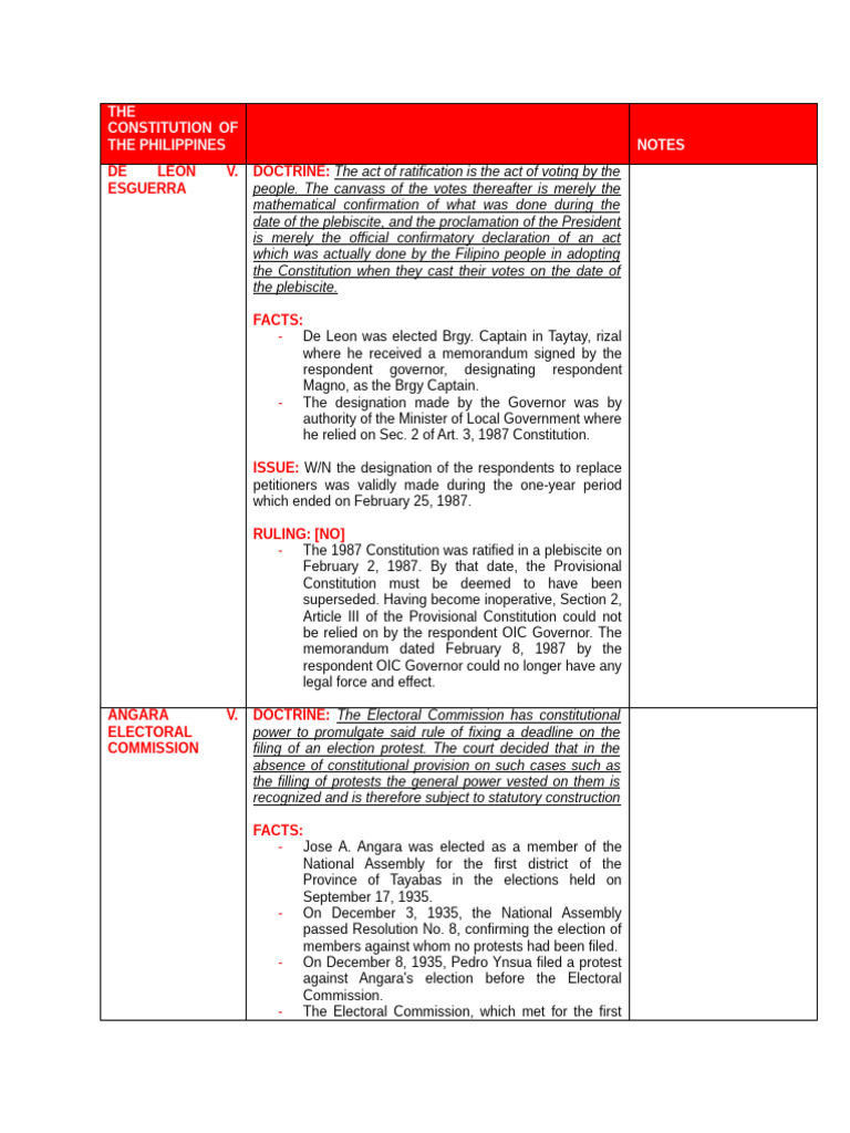 Consti 1 Compre | PDF