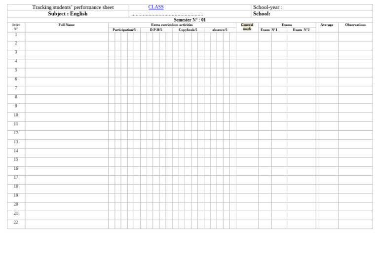 Tracking Students' Performance Sheet | PDF Tracking Students' Performance Sheet | PDF