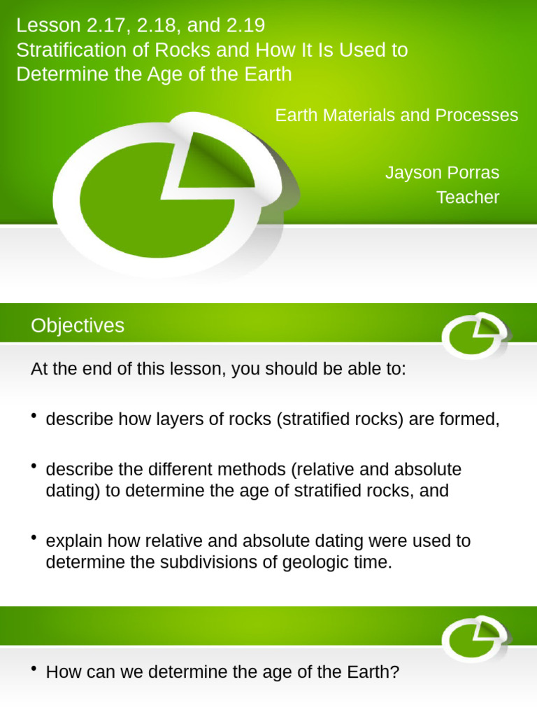 Lesson 2.17 2.18 and 2.19 Formation of Stratified Rocks and Determining ...