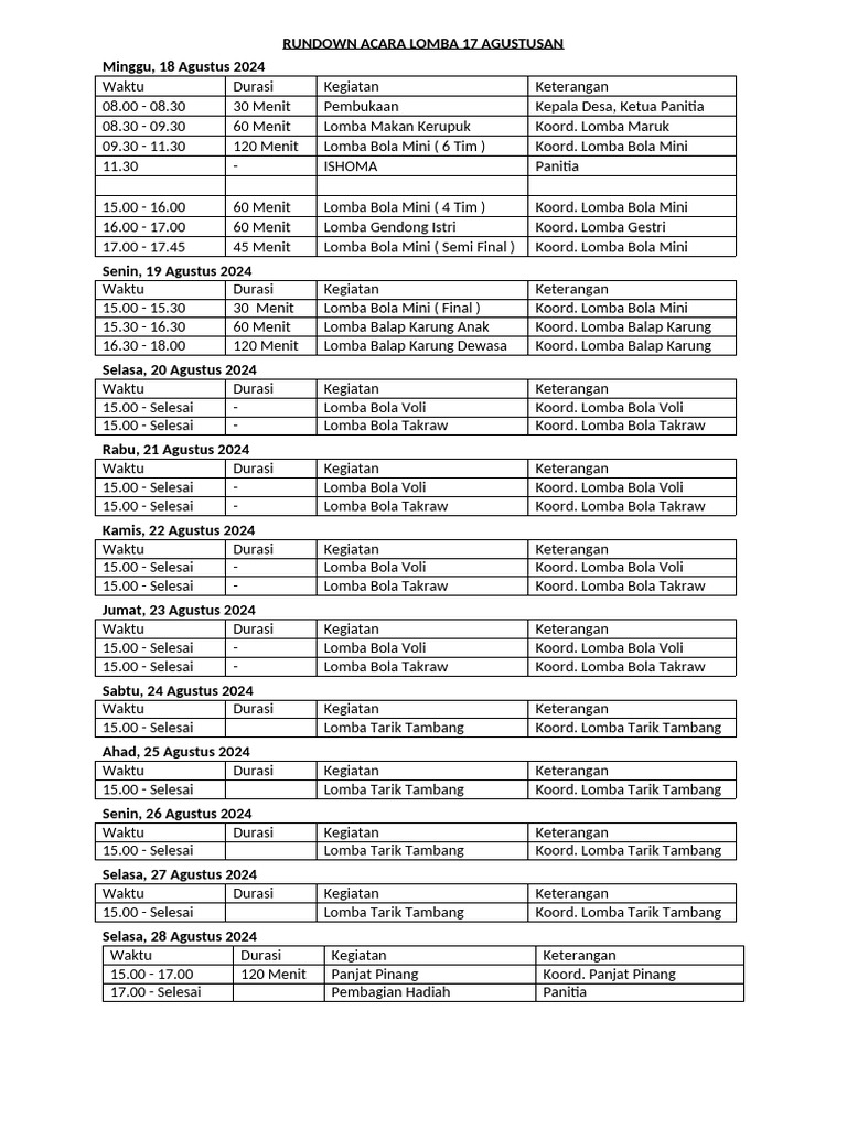 Rundown Acara Lomba 17 Agustusan | PDF