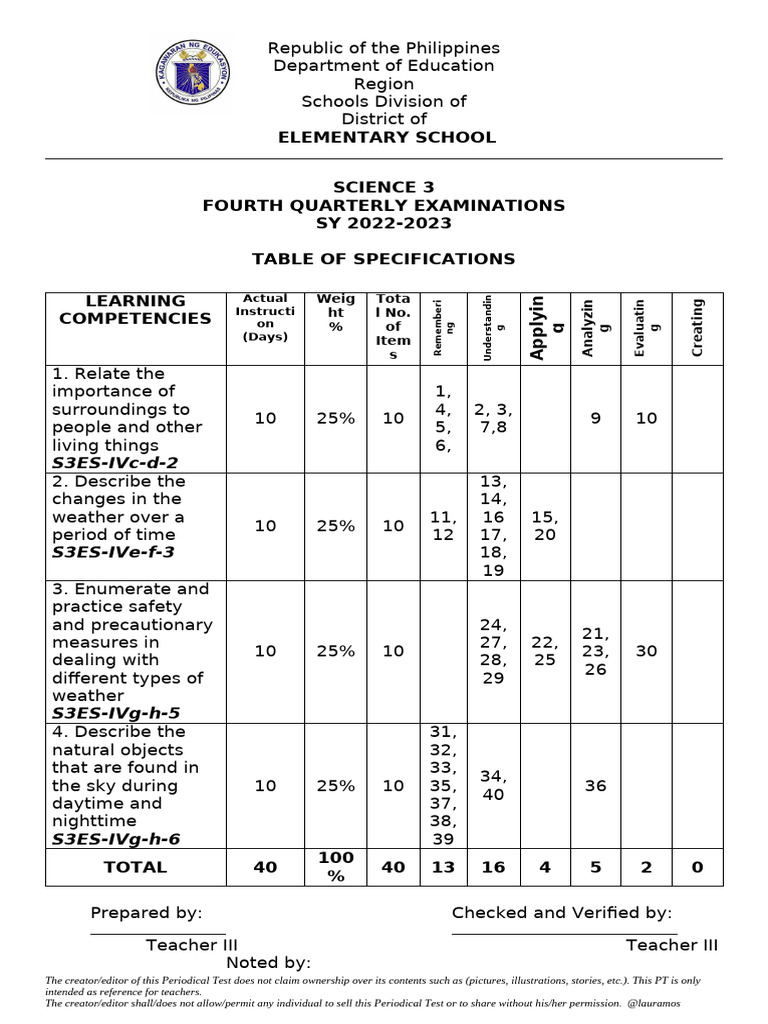 PERIODICAL TEST Q4 SCIENCE 3 MELC BASEDlauramos | PDF