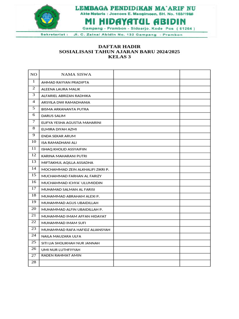 Daftar Hadir Sosialisasi 2024/2025 | PDF