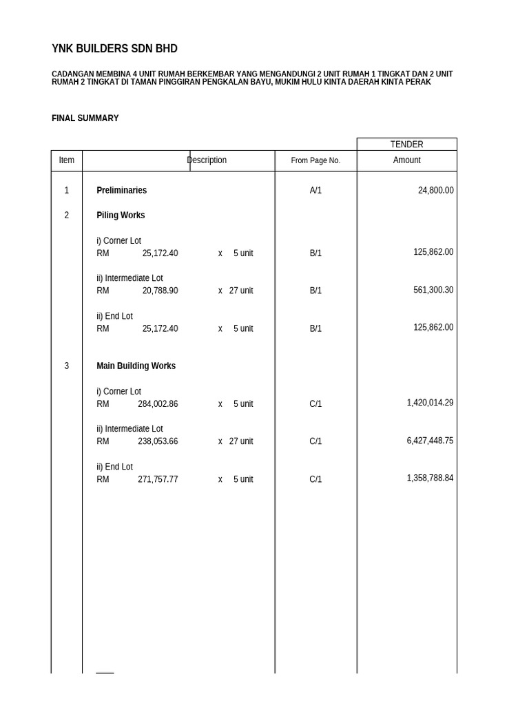 BQ SPKK 37 Unit | PDF