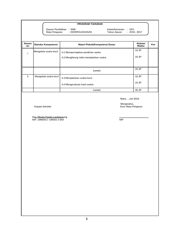 Prota Dan Prosem | PDF