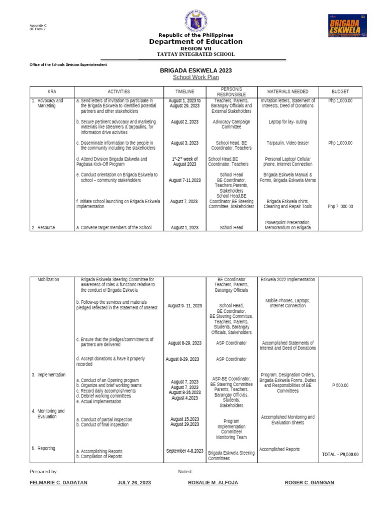 BEF2. School Workplan 2023 FINAL | PDF