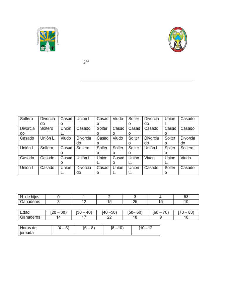Pla de Mejoramiento Segundo Periodo Undecimo | PDF