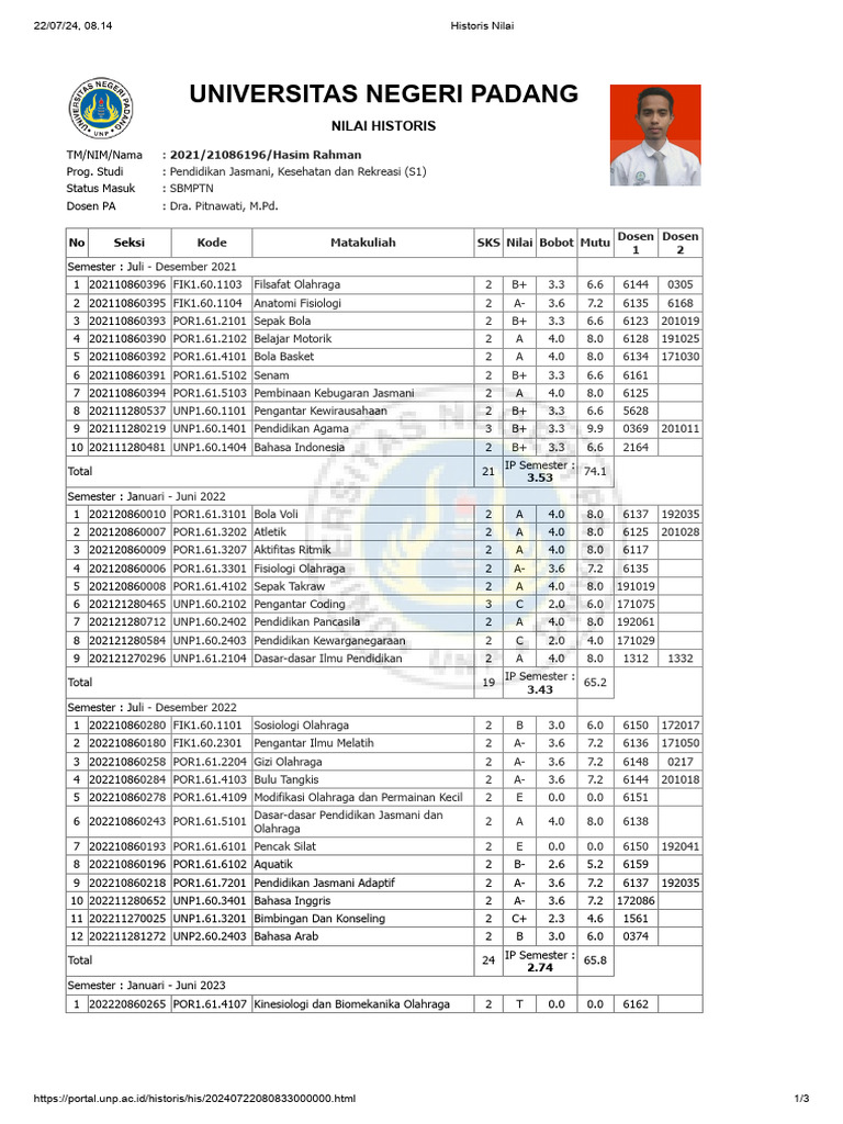 Historis Nilai FIK UNP | PDF