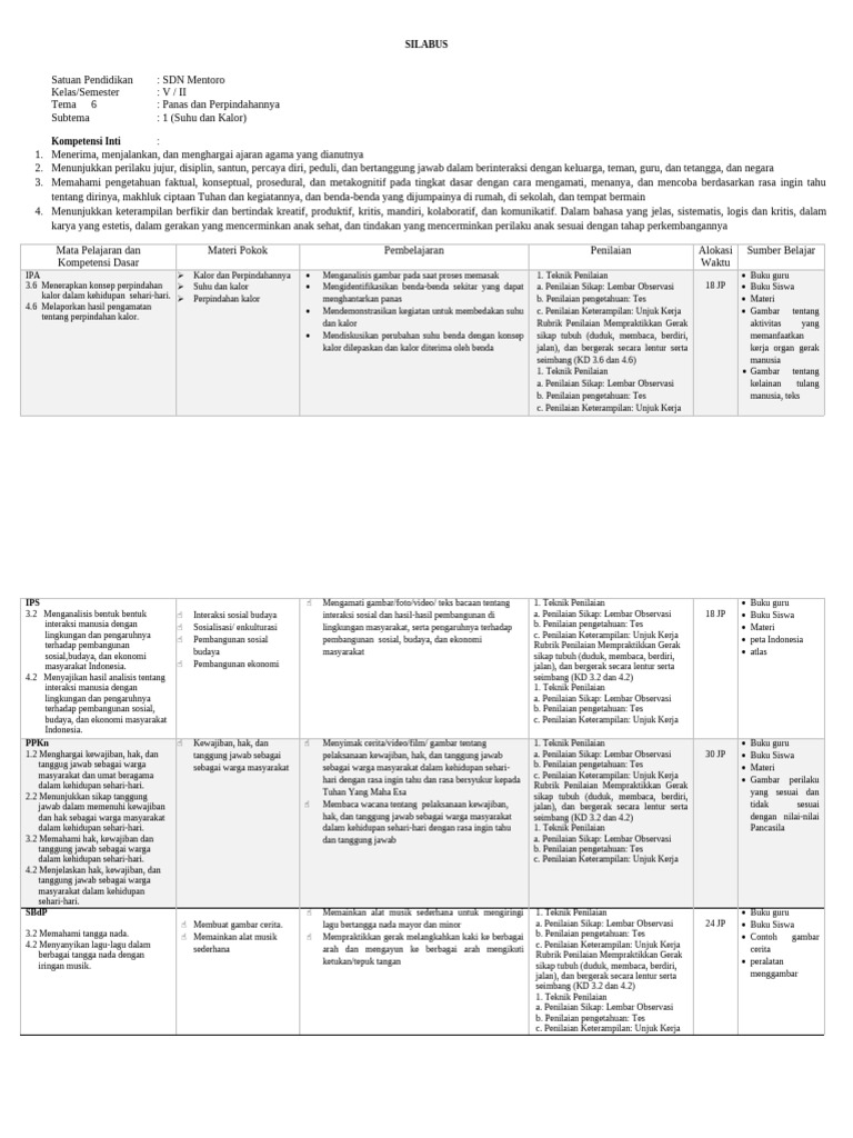 Silabus Tema 6 & 7 | PDF