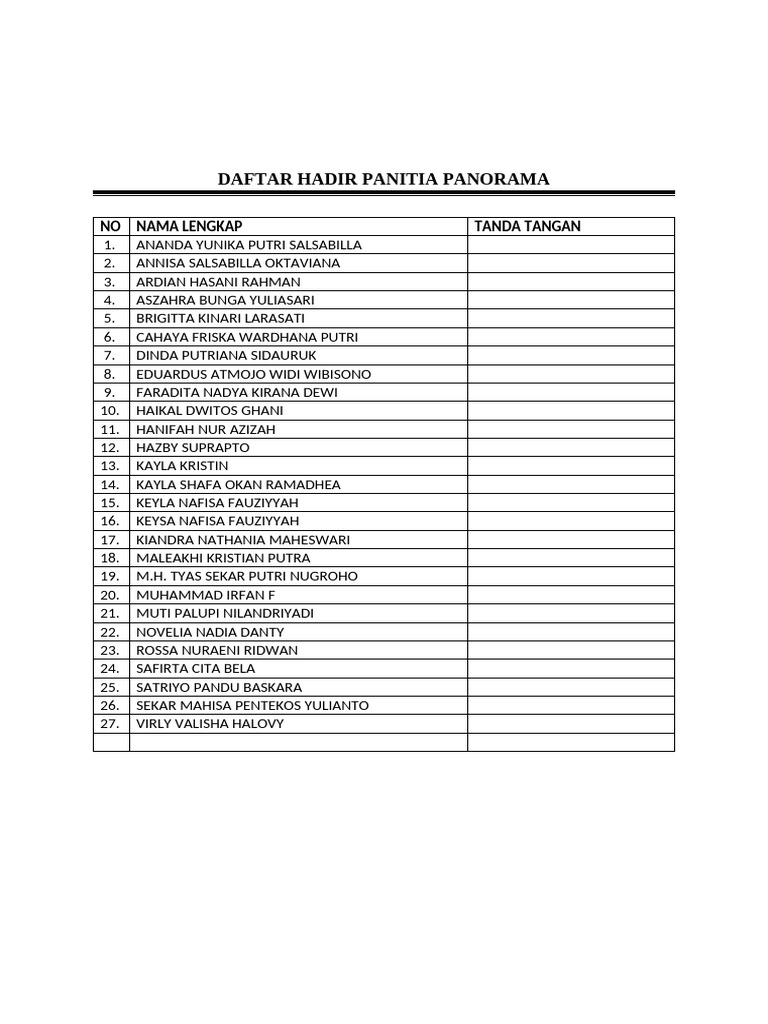 Daftar Hadir Panitia Panorama | PDF