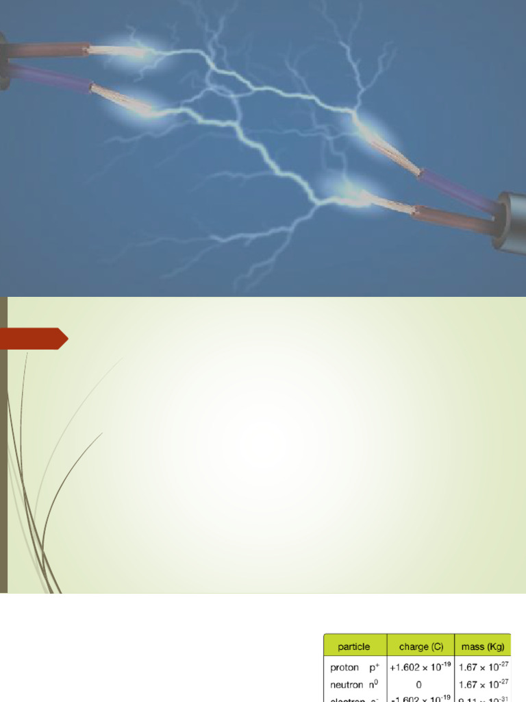 Circuit Variables and Elements | PDF