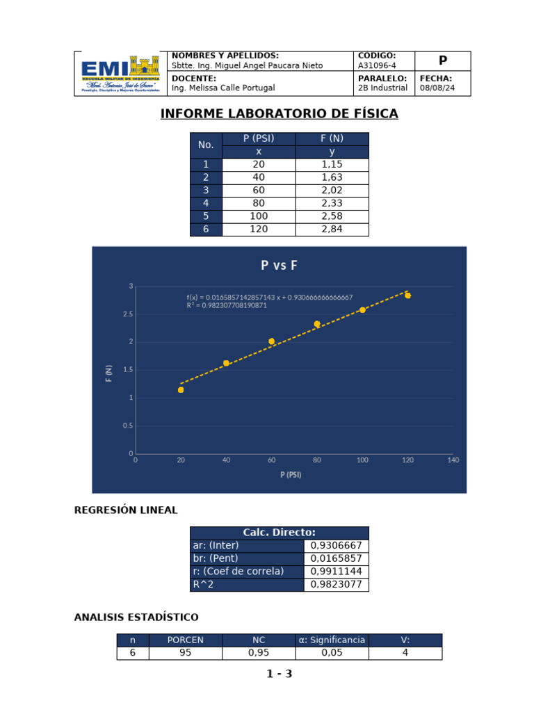 Inf. 1 Lab. Fis | PDF