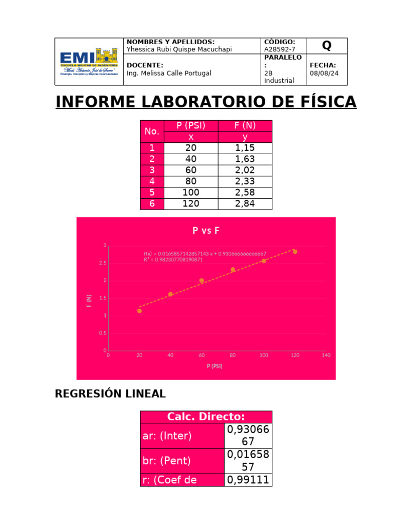 INF. 1 LAB. FIS MA VIE | PDF