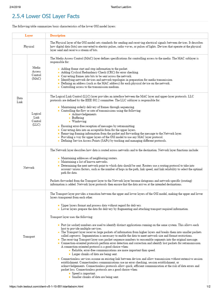 2.5.4 Lower OSI Layer Facts | PDF