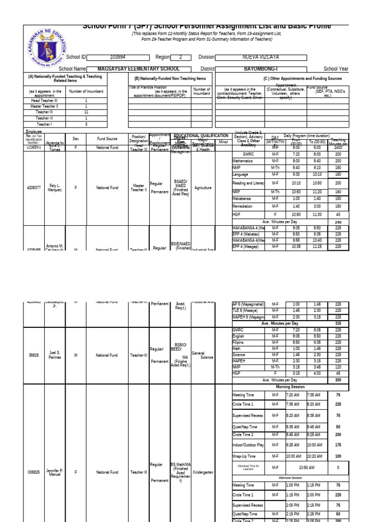 Magsaysayes Sf7 2024 2025 Final | PDF