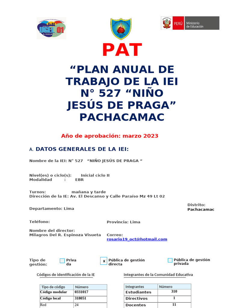 PAT 2022 | PDF