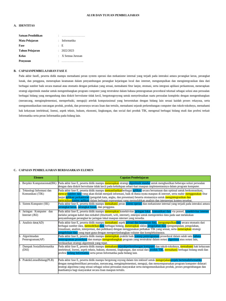 Contoh Atp Fase e | PDF