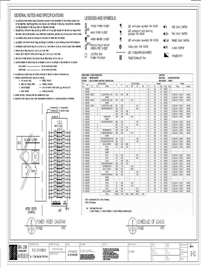 General Notes and Specifications Legends and Symbols:: Hwa Lun | PDF