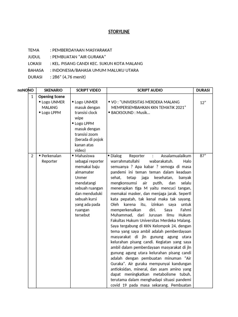 Storyline Fahmi Muhammad | PDF