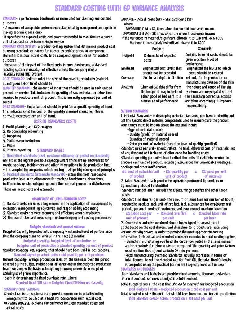 Standard Costing and Variance Analysis (1) | PDF