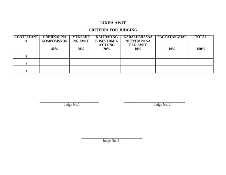 Criteria For Judging-Likha Awit | PDF