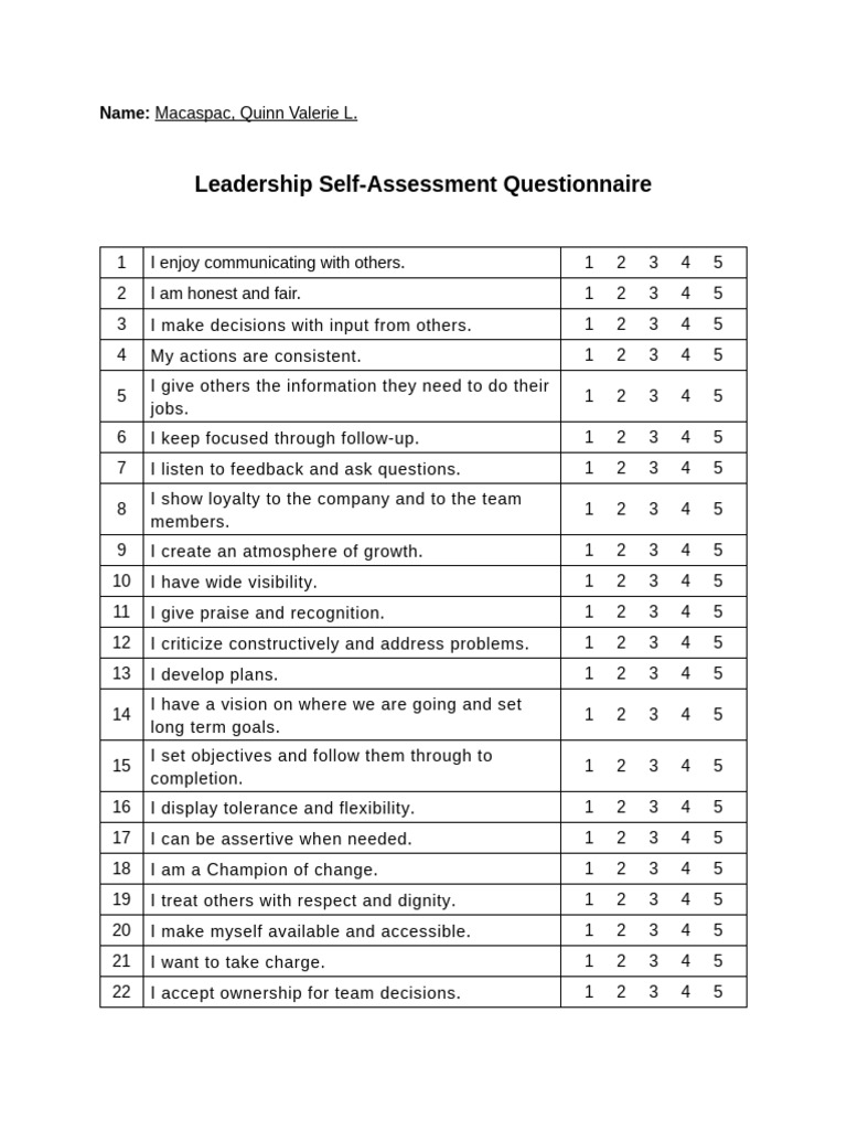 Leadership Self-Assessment Questionnaire | PDF