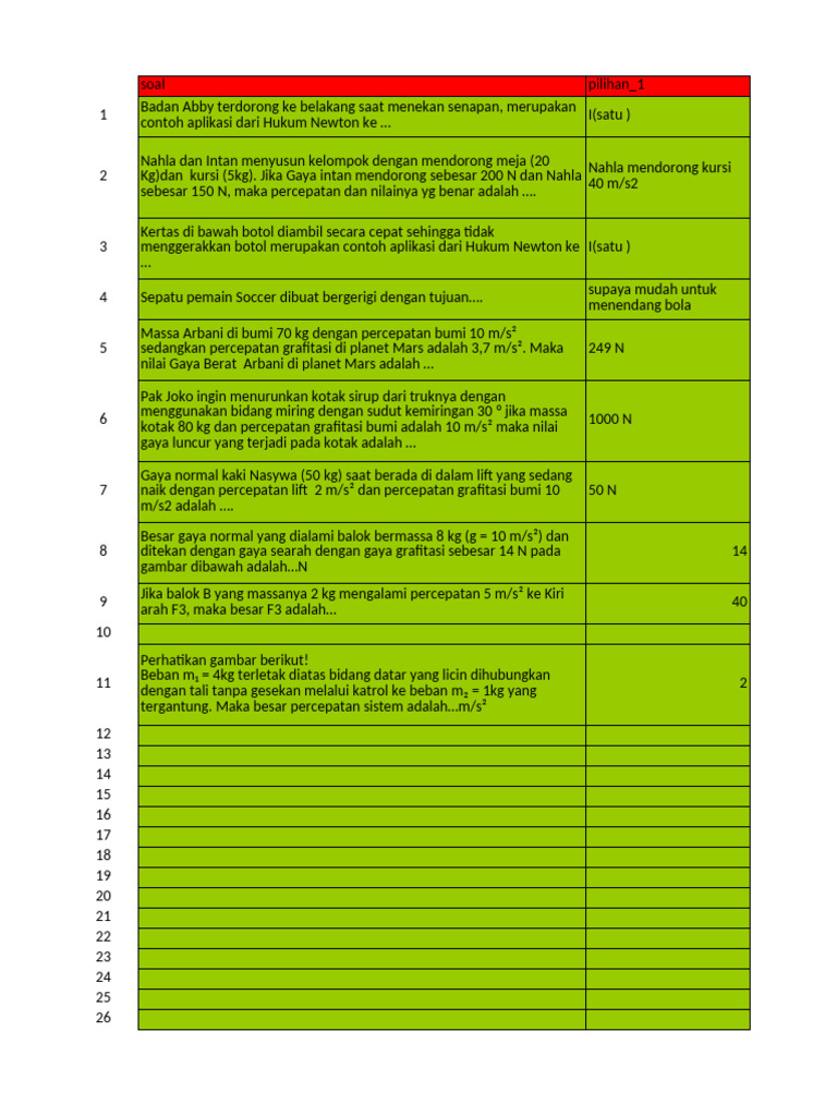 MA - Template FISIKA X JUNI 2021 | PDF MA - Template FISIKA X JUNI 2021 | PDF