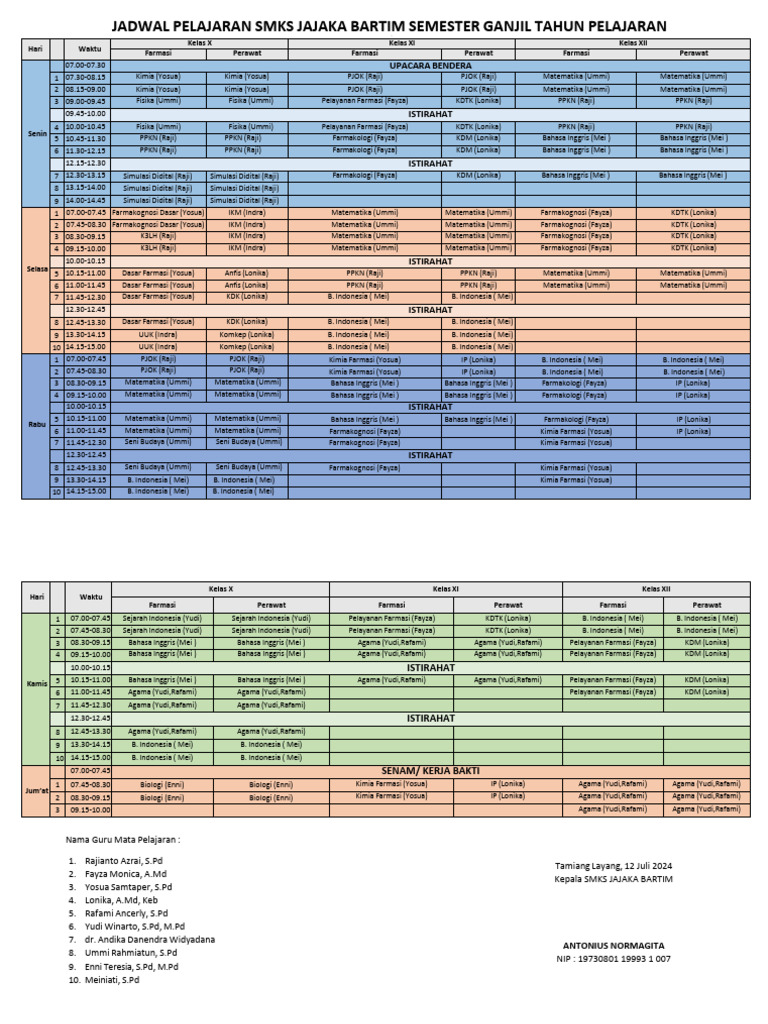 Jadwal Mapel Terbaru-1 | PDF
