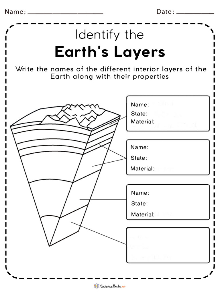 Layers of The Earth Worksheets | PDF