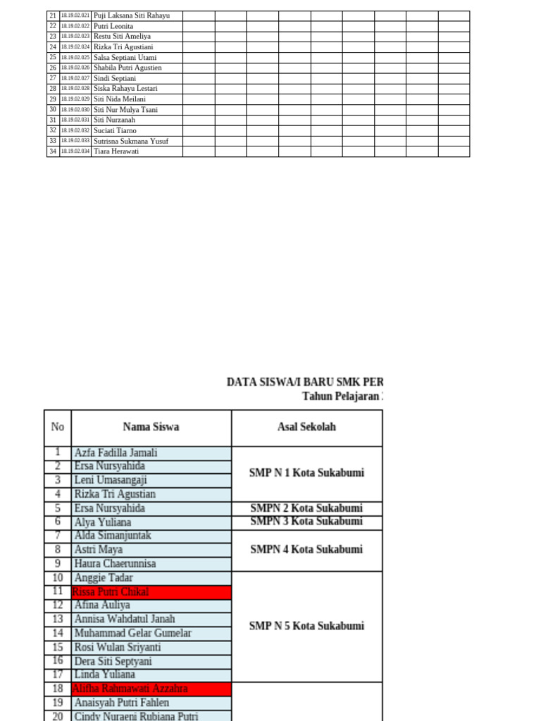 Data Siswa Baru 2018 2019 Pdf