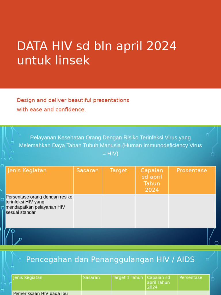 Format Data Hiv 2024 | PDF