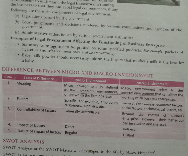 Difference Between Micro and Macro Enviroment | PDF