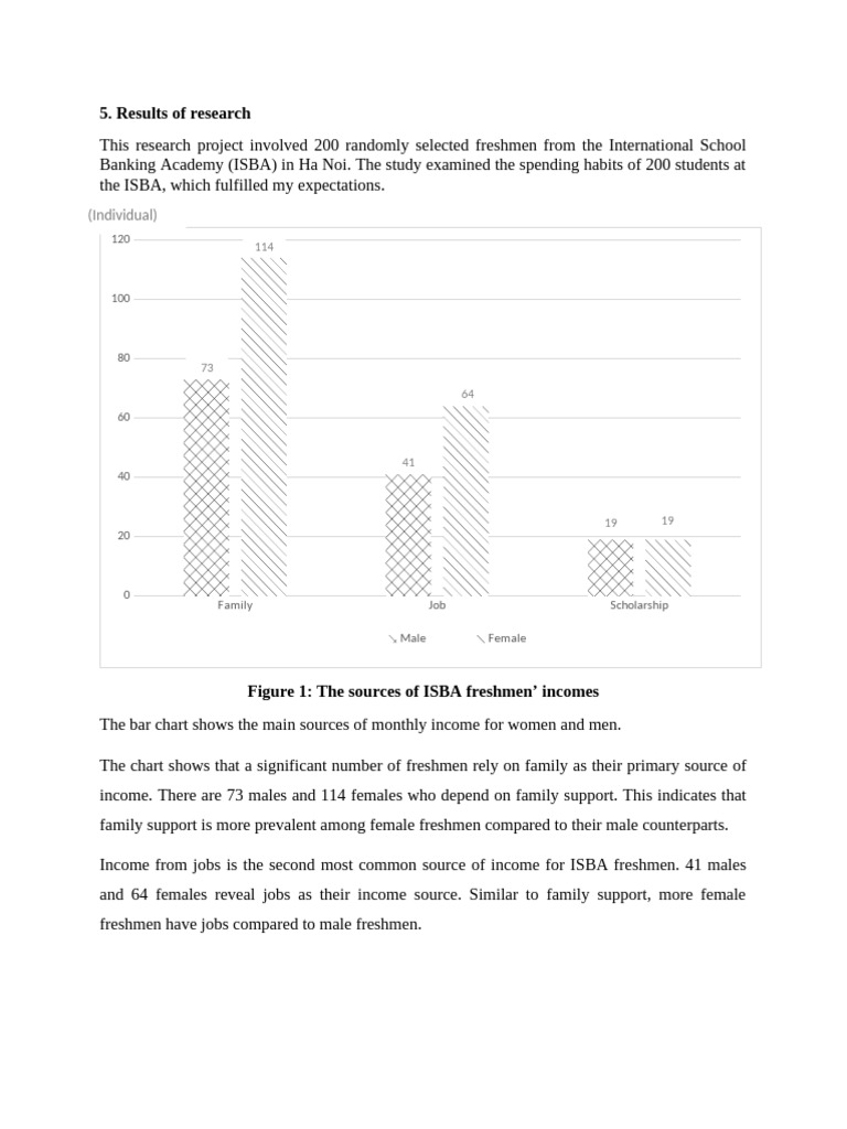 Research methodology | PDF