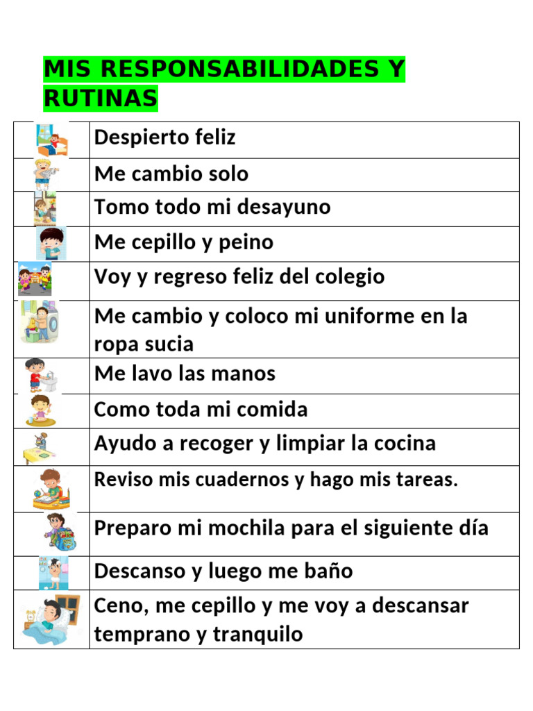 Mis Responsabilidades y Rutinas | PDF