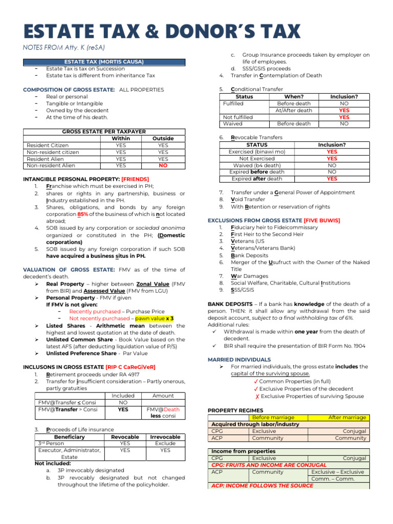 Tax Estate and Donors Tax 2 | PDF