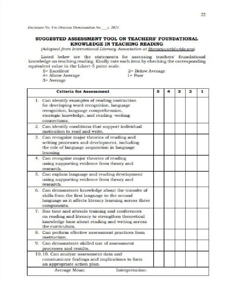 Teachers-Assessment-Tool | PDF