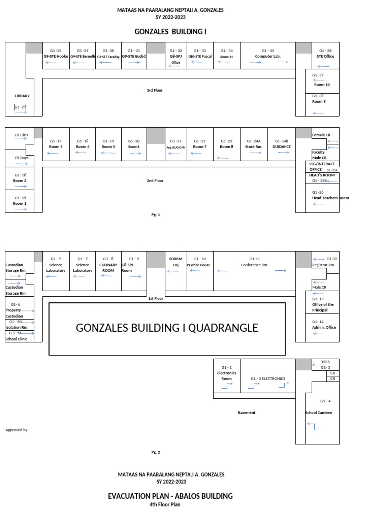 Exam Plan NAT 2024 | PDF