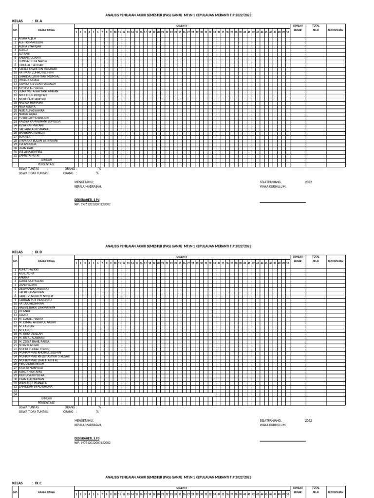 Format Analisis Pas | PDF