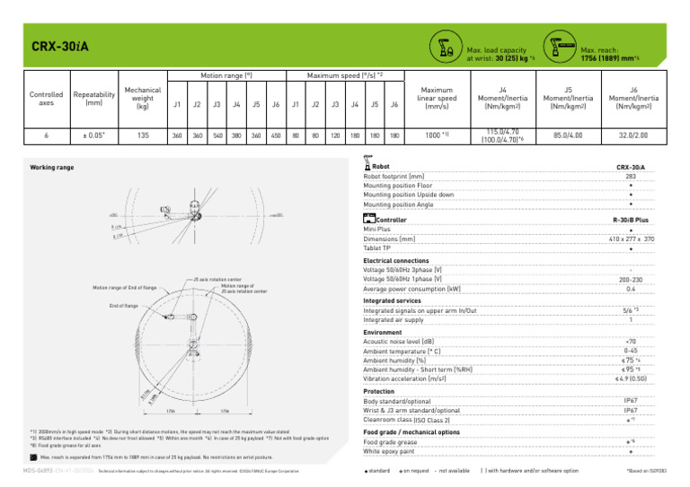 CRX 30ia en | PDF