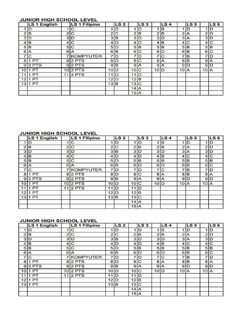 flt key answer | PDF