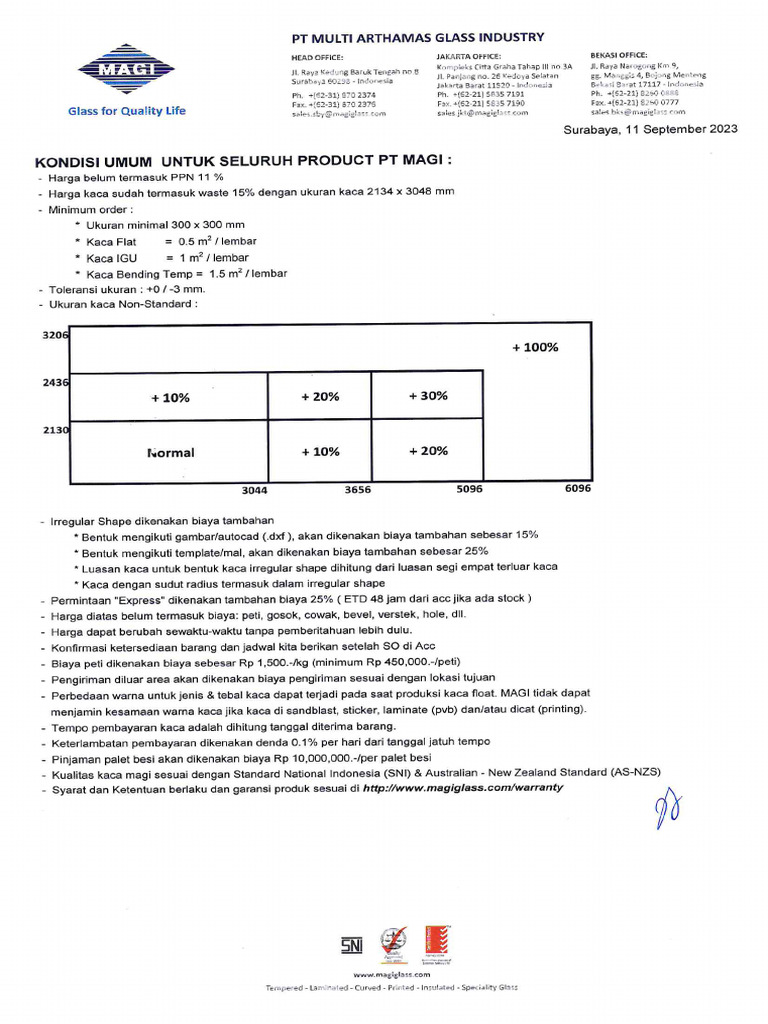 Pricelist Kaca Surabaya | PDF