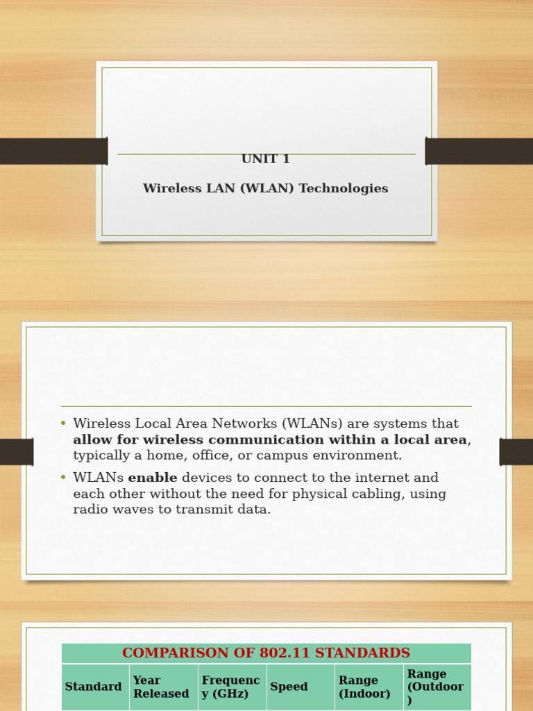 UNIT 1 Wireless LAN (WLAN) Technologies | PDF