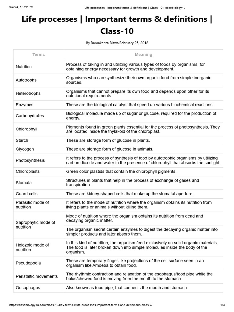 Life Processes - Important Terms & Definitions - Class-10 Cbsebiology4u ...
