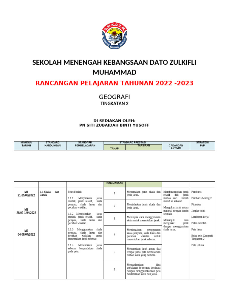 RPT Geo F2 2022 | PDF