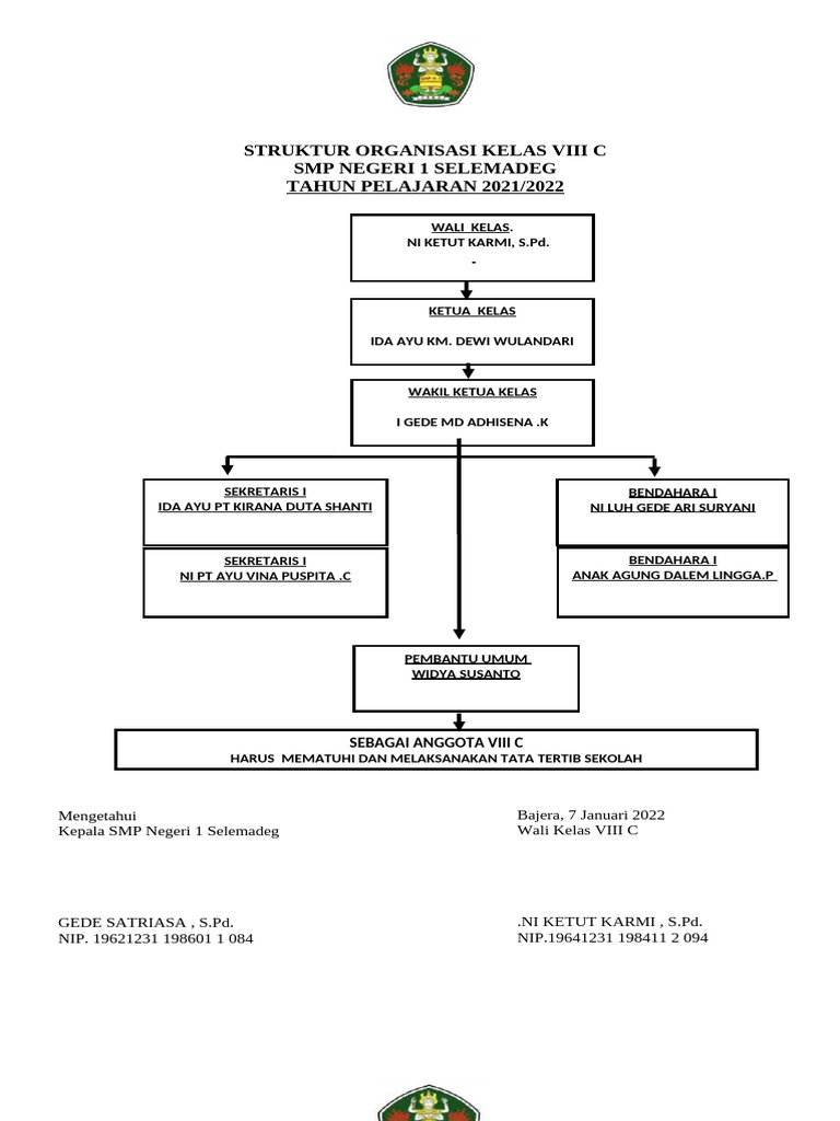 Struktur Kls Viii C | PDF