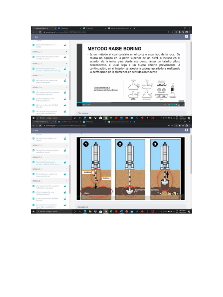 Curso Raise Boring | PDF