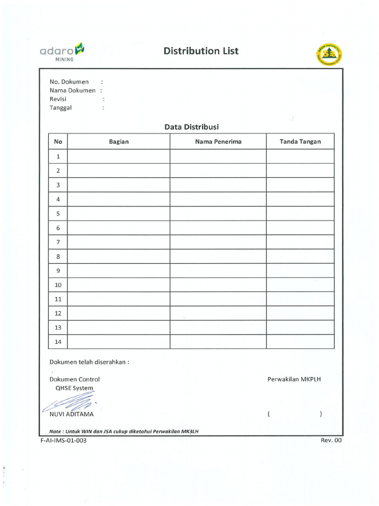 Distribution List | PDF
